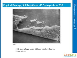 Introduction of Transmission Line Pulse (TLP) Testing for ESD Analysis ...
