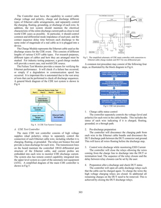 ESDEMC_PB2014.08 An Ethernet Cable Discharge Event (CDE) Test and ...