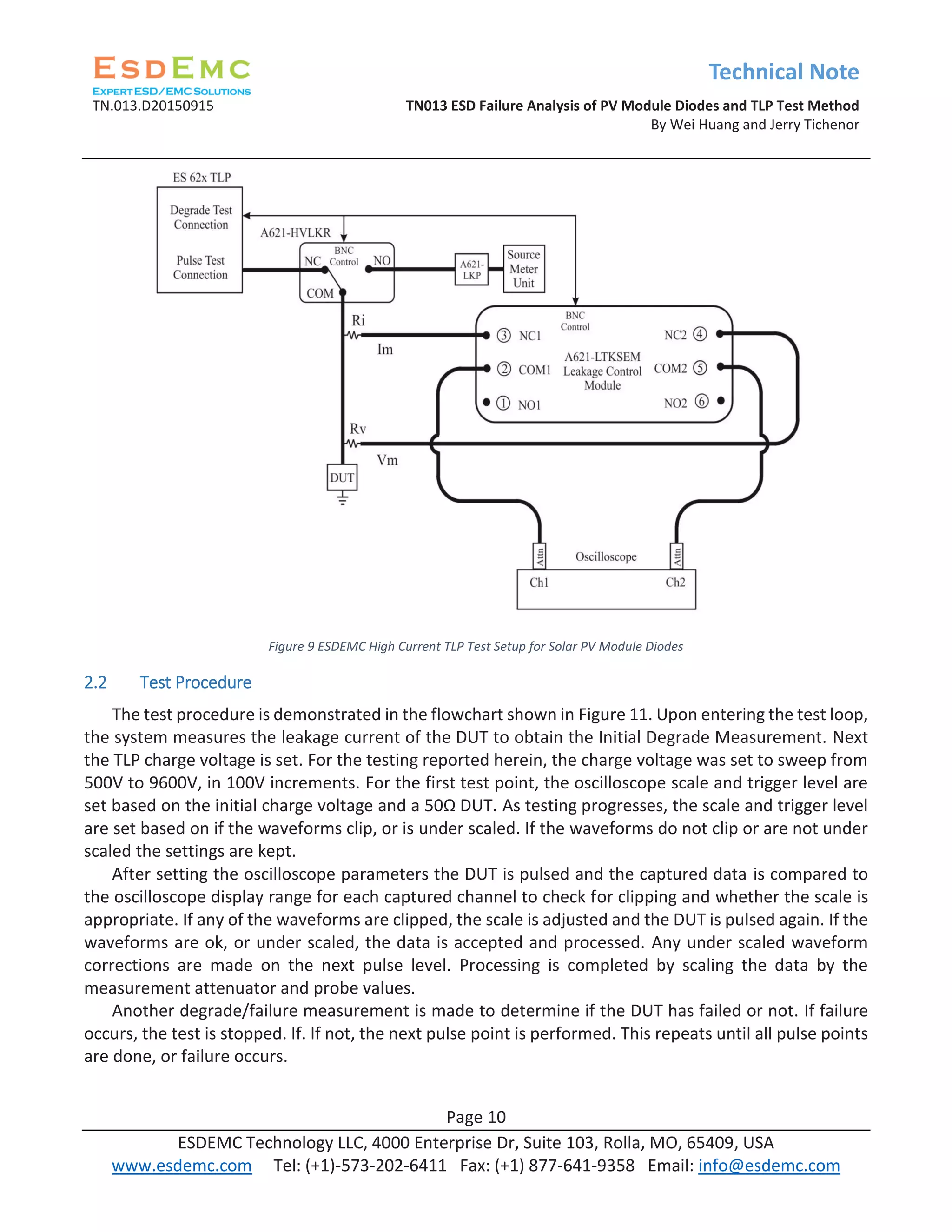 TN013 ESD Failure Analysis of PV Module Diodes and TLP Test Method | PDF