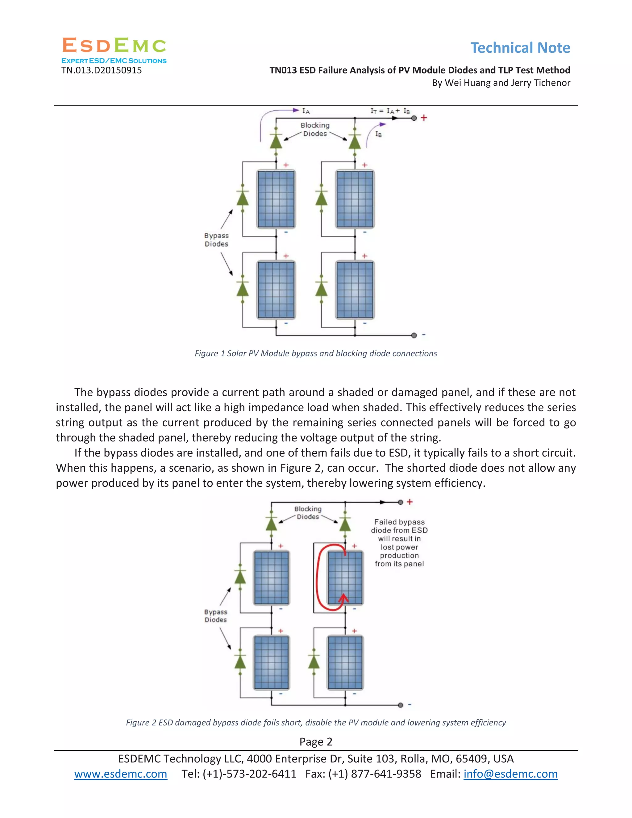 TN013 ESD Failure Analysis of PV Module Diodes and TLP Test Method | PDF