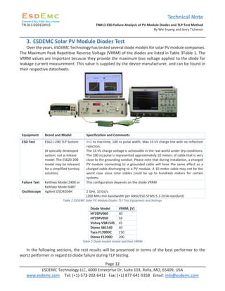 TN013 ESD Failure Analysis of PV Module Diodes and TLP Test Method | PDF