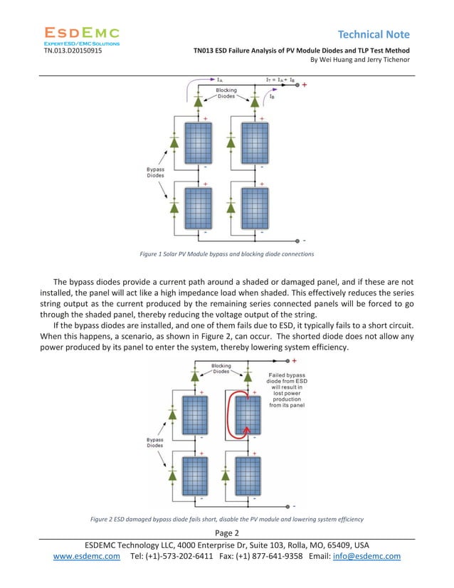 TN013 ESD Failure Analysis of PV Module Diodes and TLP Test Method | PDF