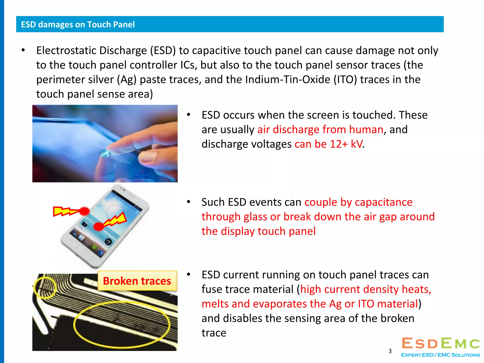 ESDEMC TS003 Characterizing Touch Panel Sensor ESD Failure with IV ...