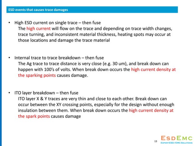 ESDEMC TS003 Characterizing Touch Panel Sensor ESD Failure with IV ...