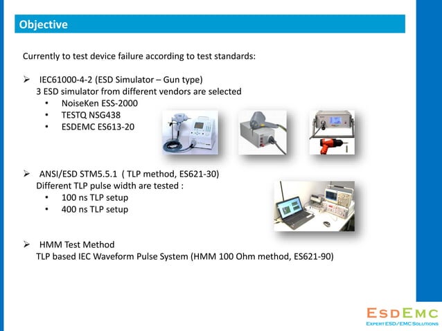 ESDEMC TS004 TVS Failure Level Tests Comparison Between ESD Gun, TLP ...