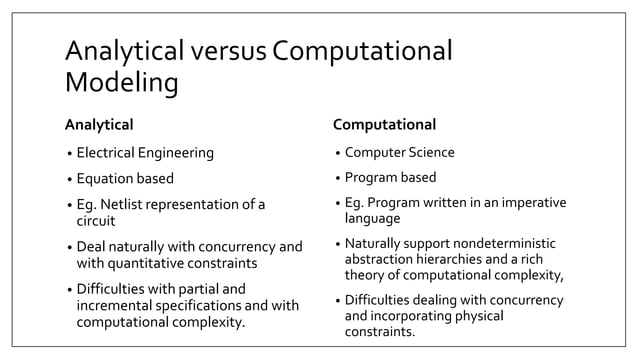 Embedded system design challenges | PPTX | Programming Languages ...