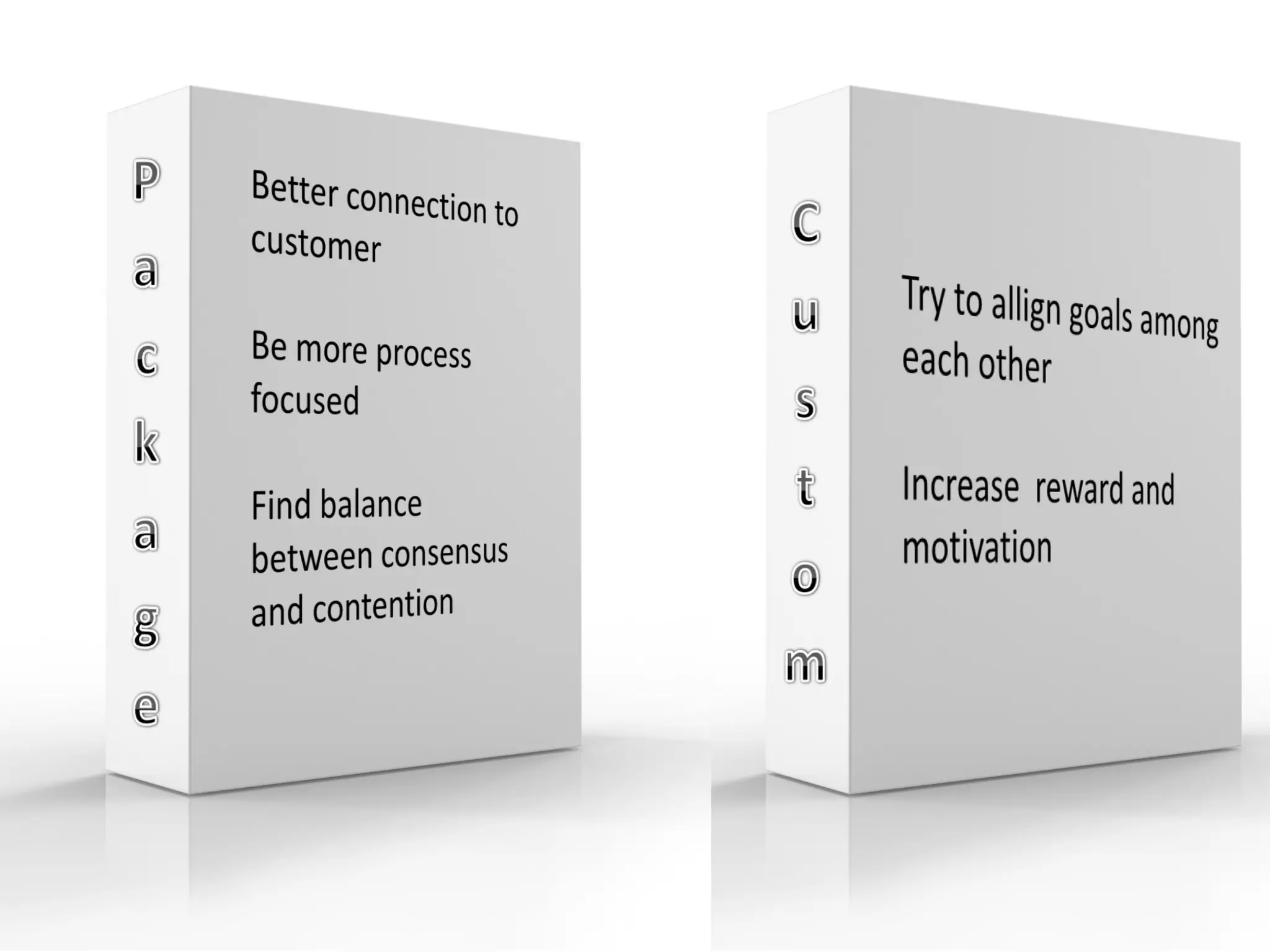 Enterprise Systems Development | PDF