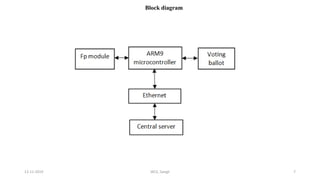 Biometric System Based Electronic Voting Machine Using Arm Micro ...