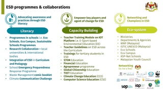 ESD Initiatives in Malaysia.pptx