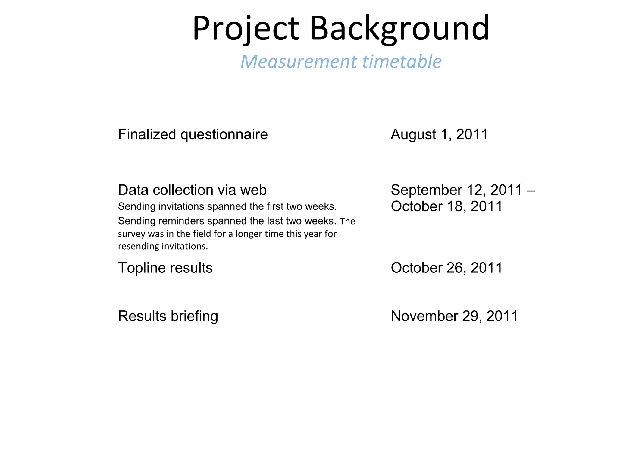 2011 ACSI Survey Summary | PPT