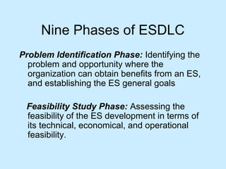 Artificial Intelligence: The Nine Phases of the Expert System ...