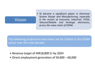 STRATEGIC ROADMAP FOR DEVELOPMENT OF ESDM SECTOR IN ODISHA | PPTX