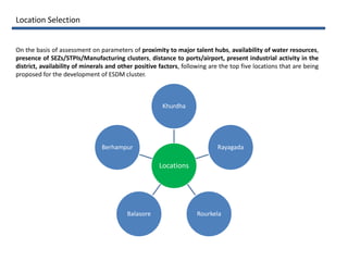 STRATEGIC ROADMAP FOR DEVELOPMENT OF ESDM SECTOR IN ODISHA | PPTX