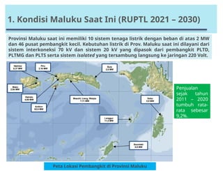 ESDM - Ketenagalistrikan 2021 - 2030.new.pptx