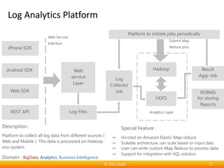 Esdm Case Studies | PDF