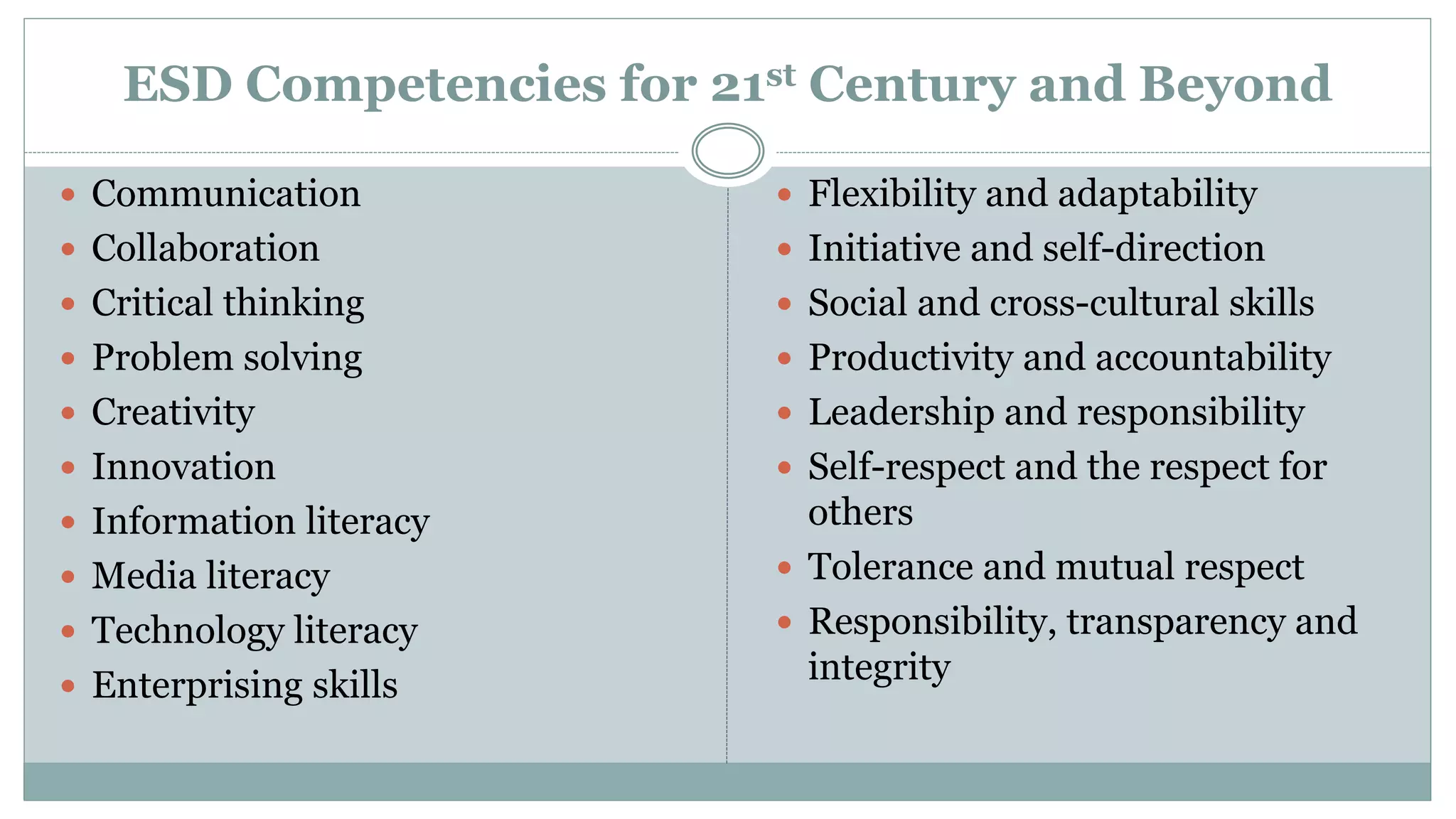 ESD Pedagogy.pptx