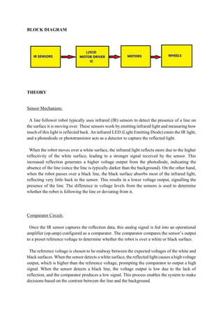 Electronic system line follower Rrrobot.pdf
