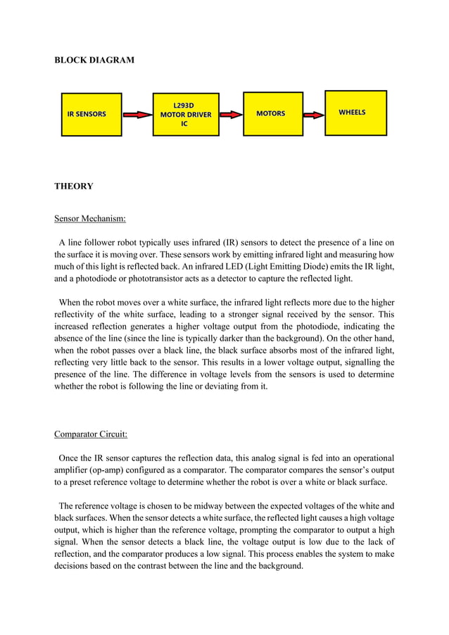 Electronic system line follower Rrrobot.pdf