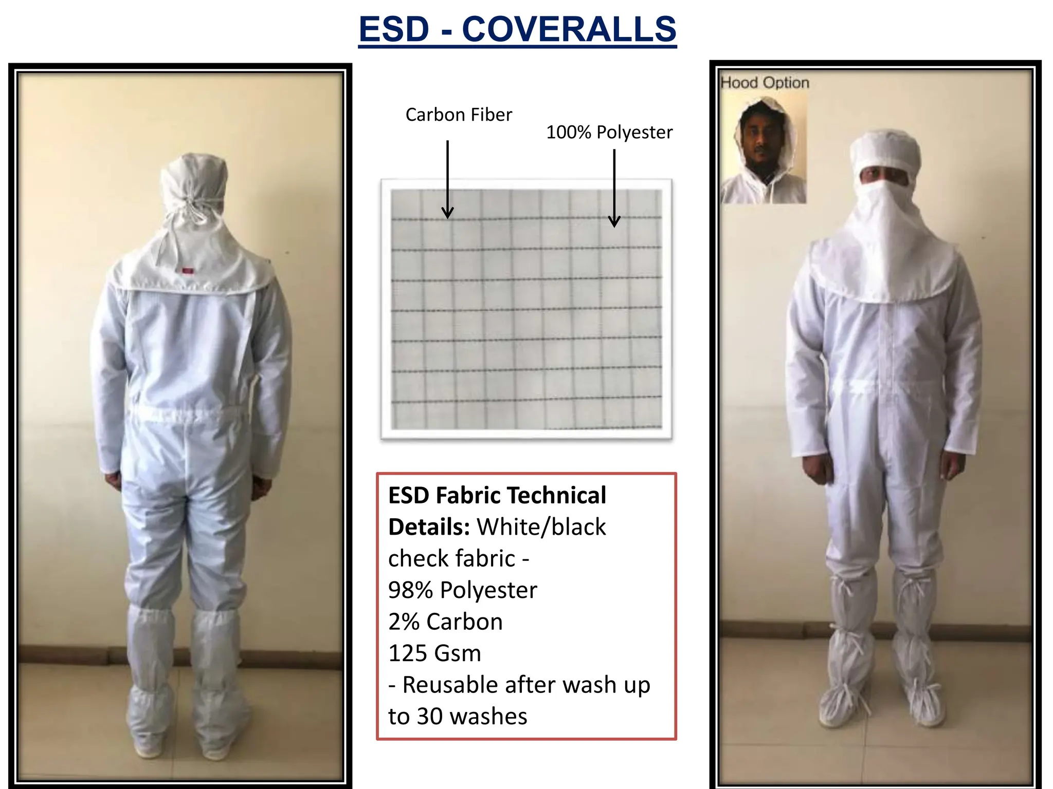 ESD PPE Suits.pptx it is regarding ESD & PPE Suits | PPTX | Women\'s ...