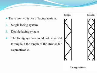 SOLUTION: Steel Structures Design Of Lacing Bars And Batten, 41% OFF