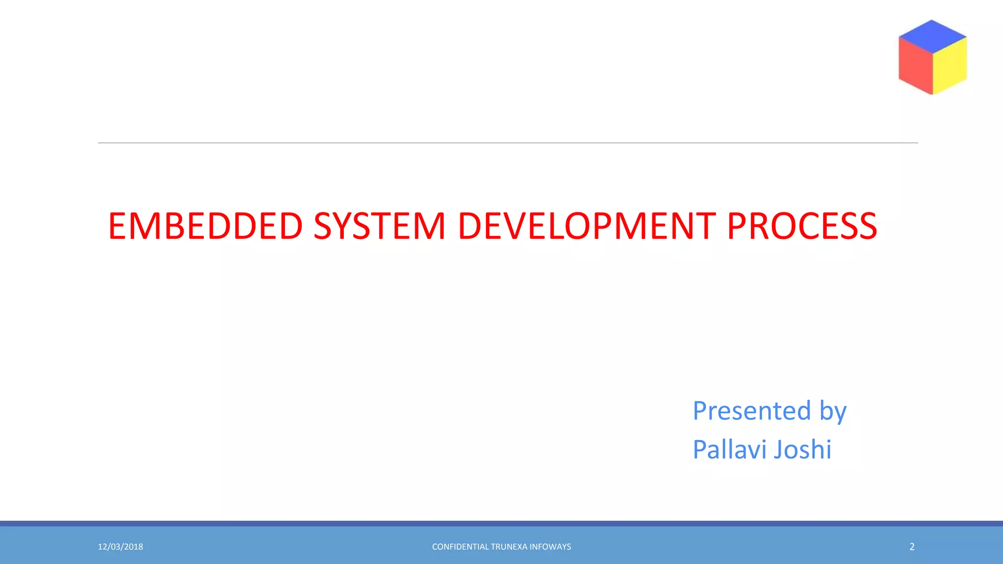 Embedded Software Design Process | PPT