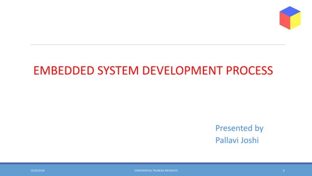Embedded Software Design Process | PPT