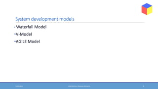 Embedded Software Design Process | PPT