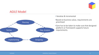 Embedded Software Design Process | PPTX