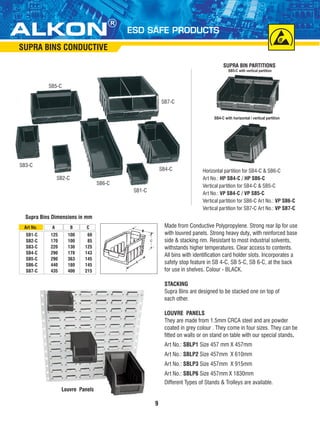 Esd products 2.pdf