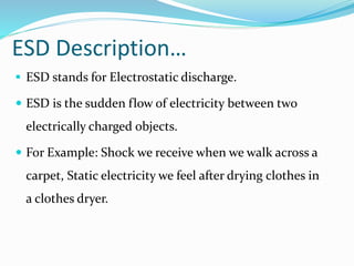 Esd products supplier india | PPT