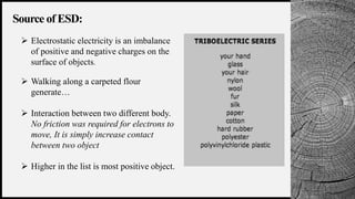 Esd protection | PPTX