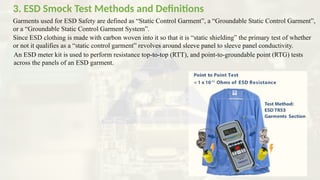 ESD safety and standards in Research Lab | PPTX