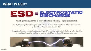 ESD safety and standards in Research Lab | PPTX