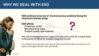 ESD safety and standards in Research Lab | PPTX