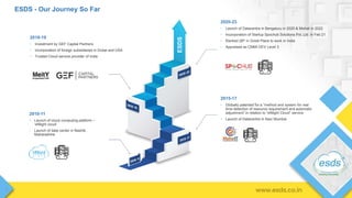 ESDS Corporate Presentation Pitch deck.pptx