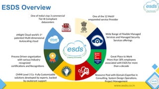 ESDS Corporate Presentation (May'24).pptx