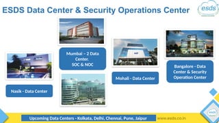 ESDS Corporate Presentation (May'24).pptx