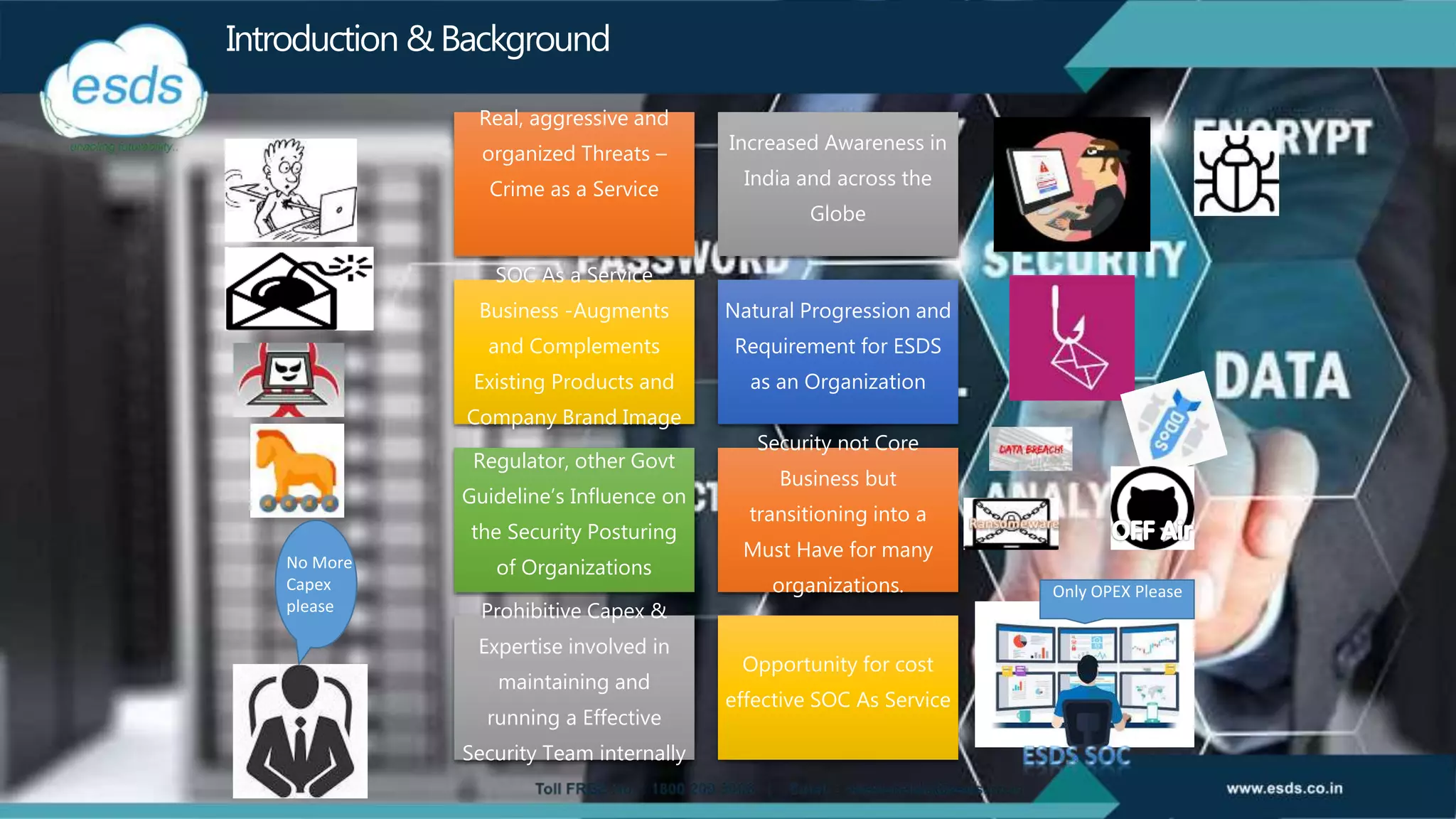 WHY SOC Services needed? | PPTX | Cloud Computing | Internet