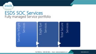 WHY SOC Services needed? | PPT