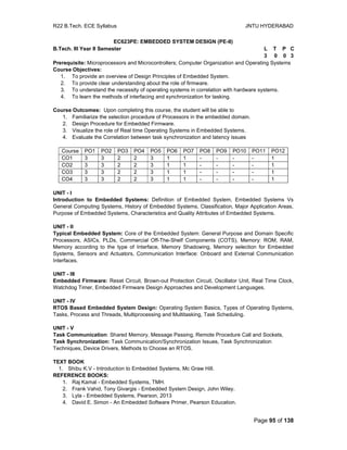 ESD SYLLABUS.pdfjhgfdsfghjujhgfdfghjhgfdfg | PDF