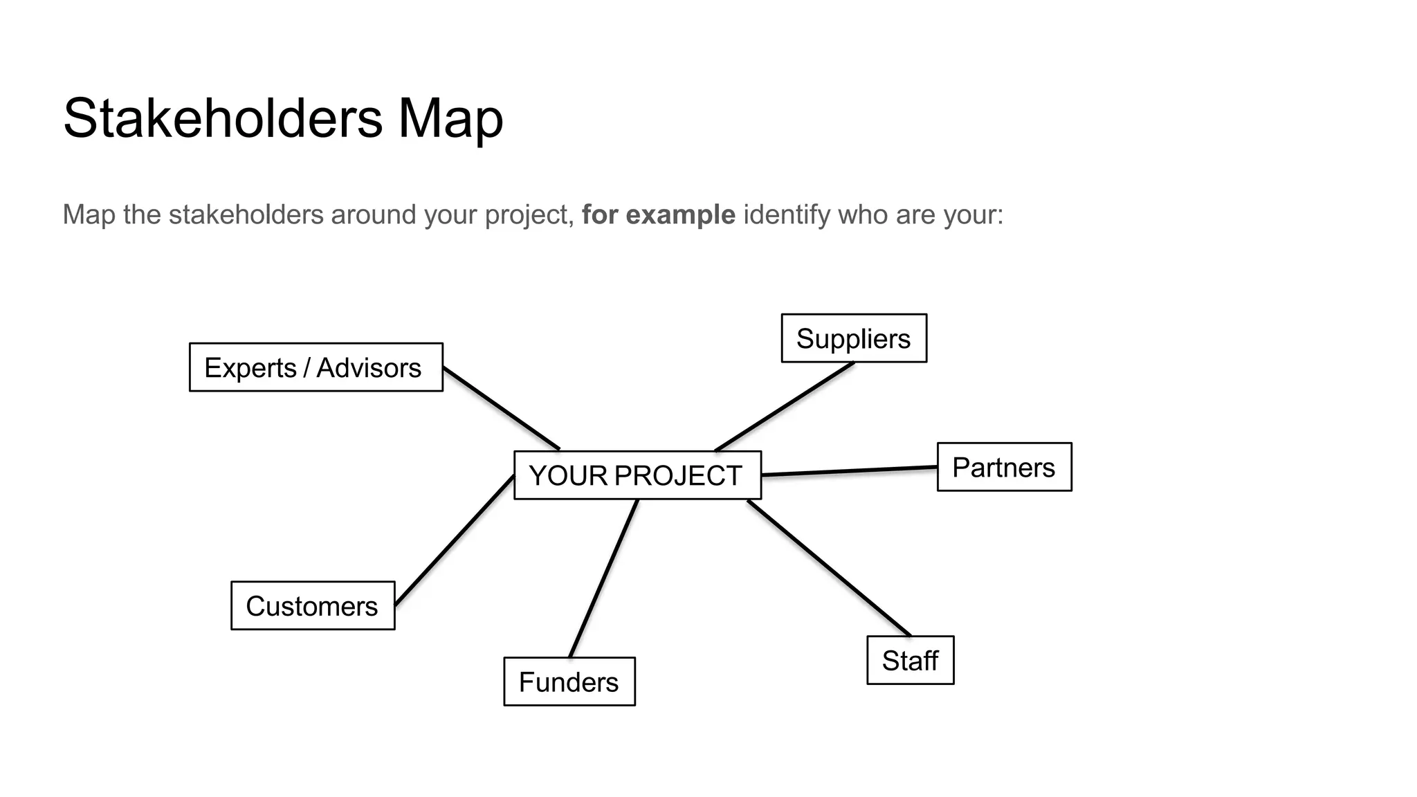ESD_Template_January.pdf