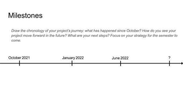 ESD_Template_January.pdf