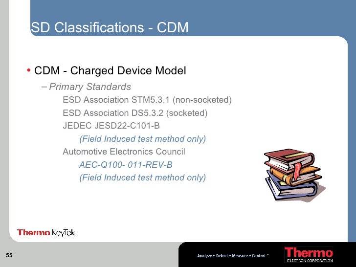 Charged Device Model | Esd 模型 : ESD: Electrostatic Discharge – LDHWO