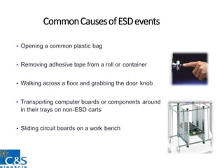 Esd training By Manish Dwivedi | PPTX