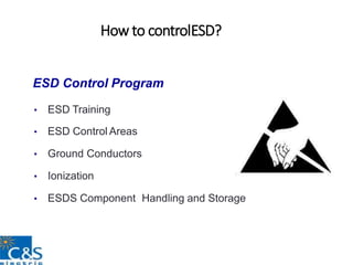 Esd training By Manish Dwivedi | PPTX
