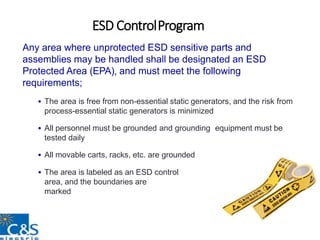 Esd training By Manish Dwivedi | PPTX