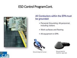 Esd training By Manish Dwivedi | PPTX | Consumer Electronics | Technology & Computing