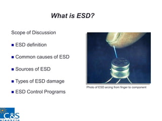Esd training By Manish Dwivedi | PPTX