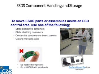 Esd training By Manish Dwivedi | PPTX