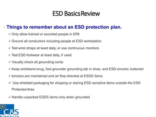 Esd training By Manish Dwivedi | PPTX